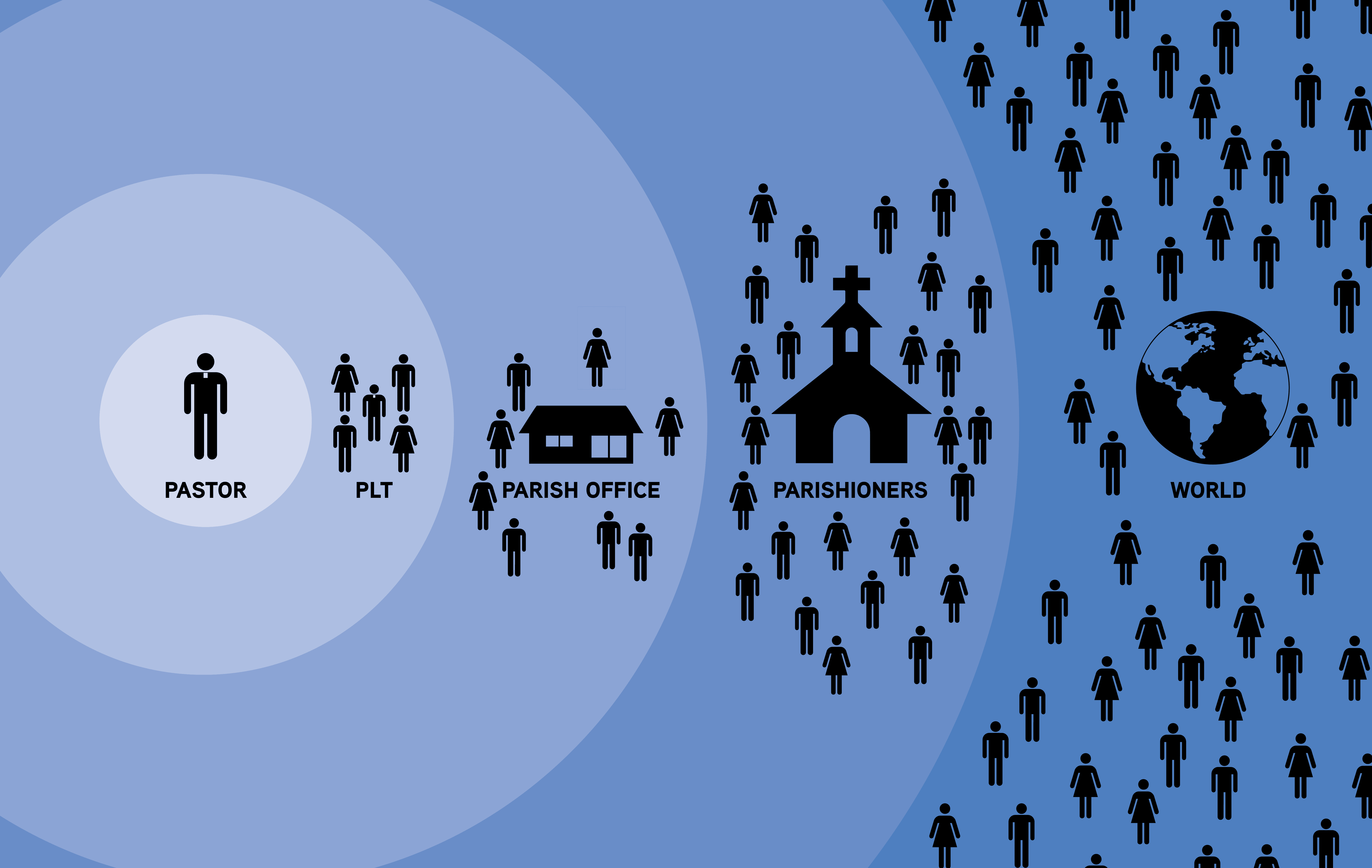 Let's Do Something - Amazing Parish